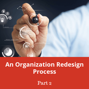 High-Performance Organizational Culture And Change Articles