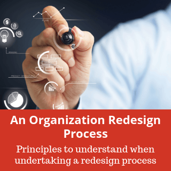 High-Performance Organizational Culture And Change Articles